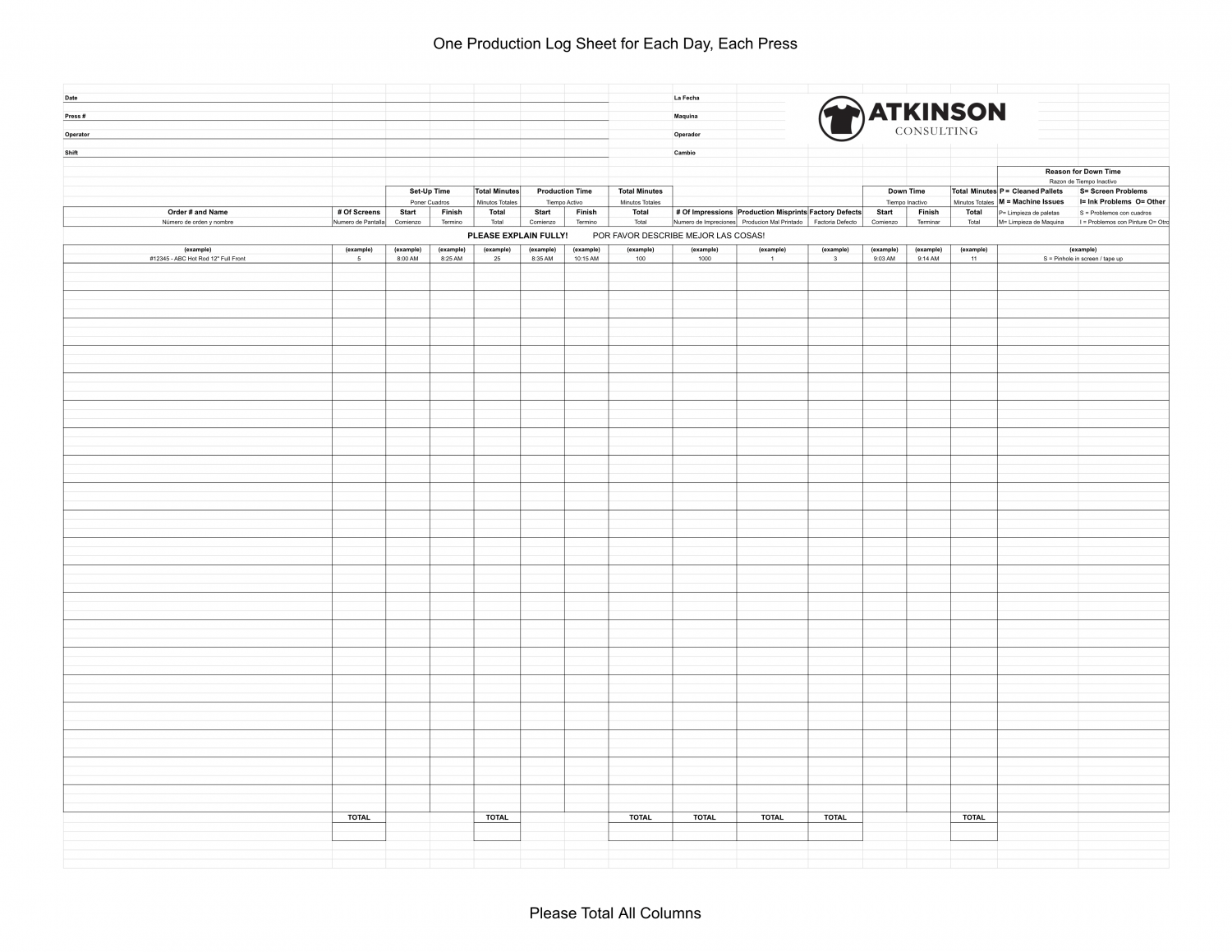 Production Data Tracking | Atkinson Consulting