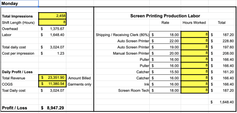 COSTING-INFO-WORKSHEET-MONDAY-EXAMPLE | Atkinson Consulting